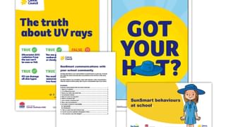 Prevention and early detection resources and fact… | Cancer Council SA